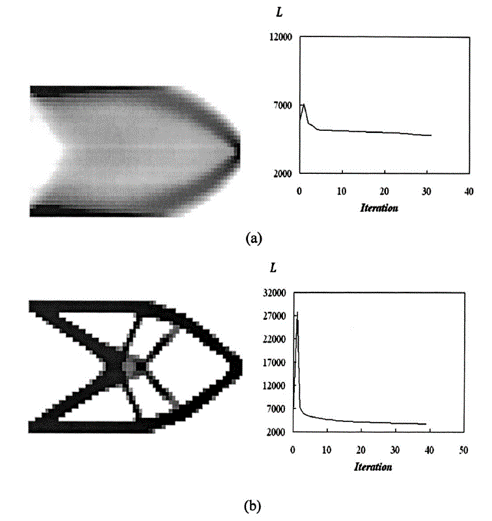 한양대 멀티피직스 연구실